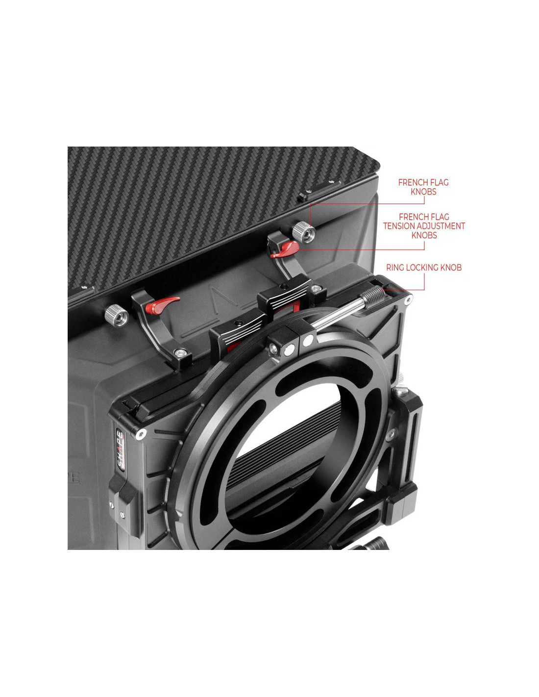 SHAPE - SHAPE VCT Kit Baseplate universelle Pro